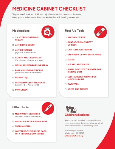 How to stock your medicine cabinet - Children's National